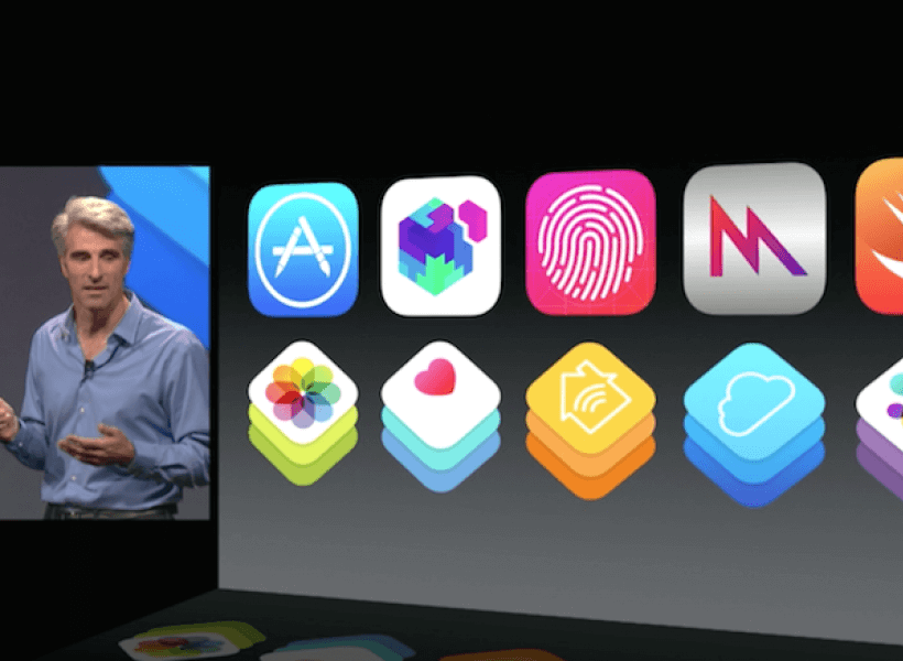 iOS8 Development and SDK's | Agile App Co.