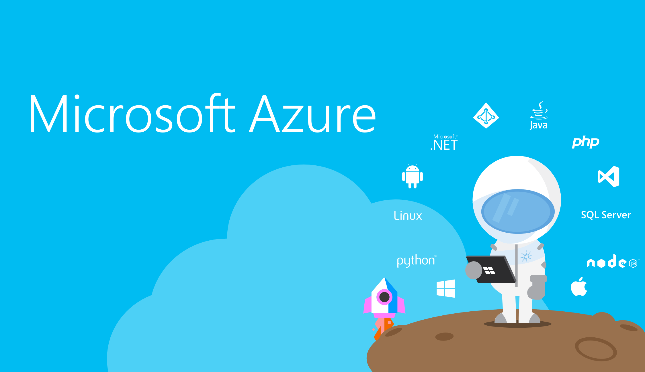 Unleashing the Power of Azure Cloud Hosting Infrastructure: Benefits ...